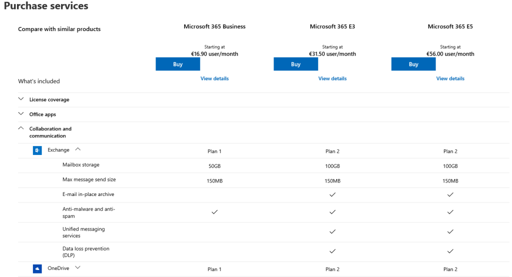 Compare plans in the Office 365 Admin Center - Blog