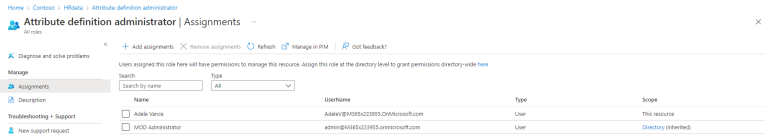 Custom security attributes in Azure AD part 3: working with custom ...
