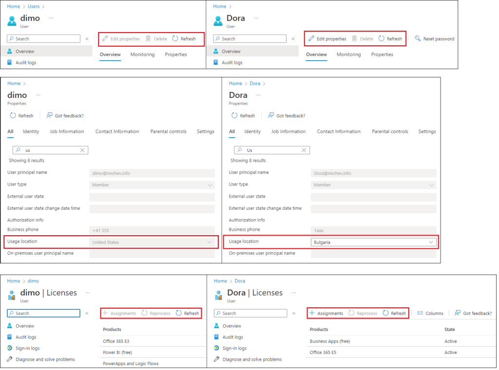 Azure AD custom roles with support for granular User management permissions | Blog